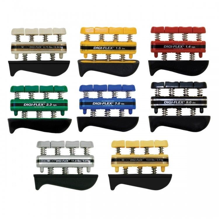 CanDo Digi-Flex